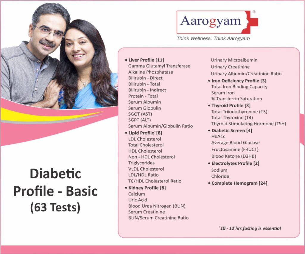 DIABETIC PROFILE BASIC | @1699/-Only