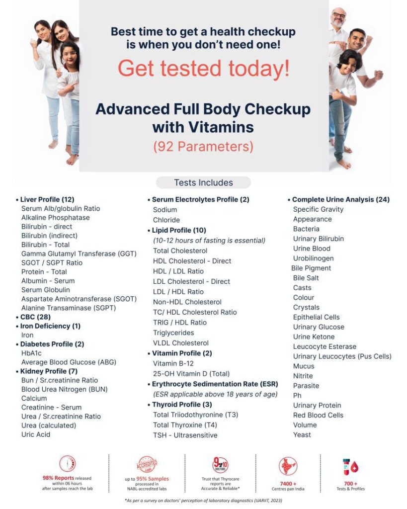 Advanced Full Body Checkup With UTSH | ₹1499/- Free Visit